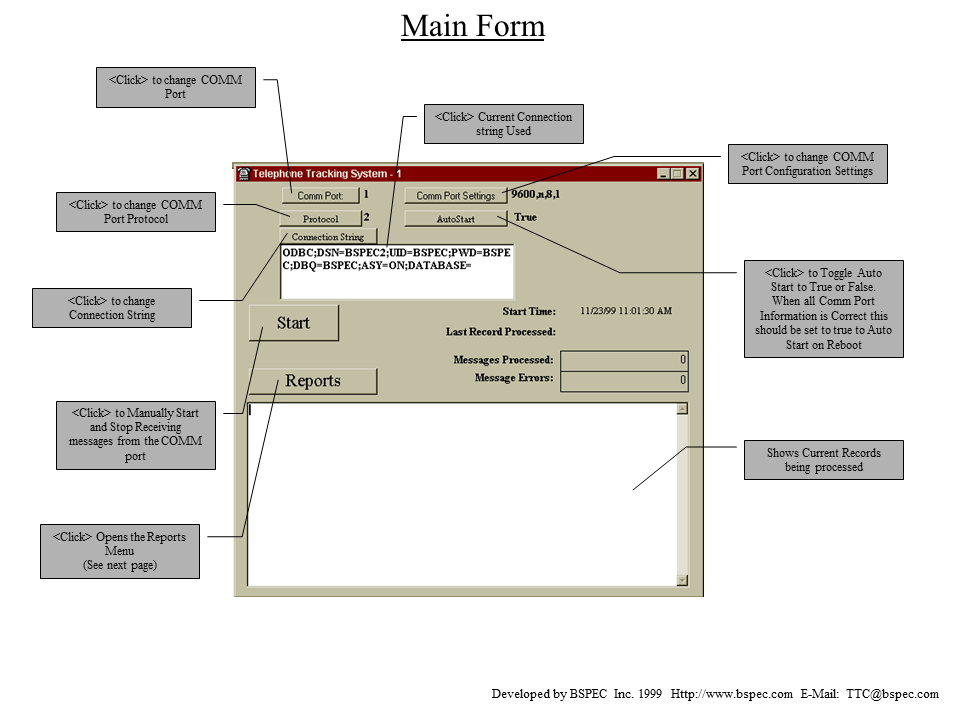 BSPEC.COM® - Telephone Tracking-System