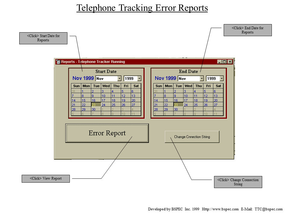 BSPEC.COM® - Telephone Tracking-System